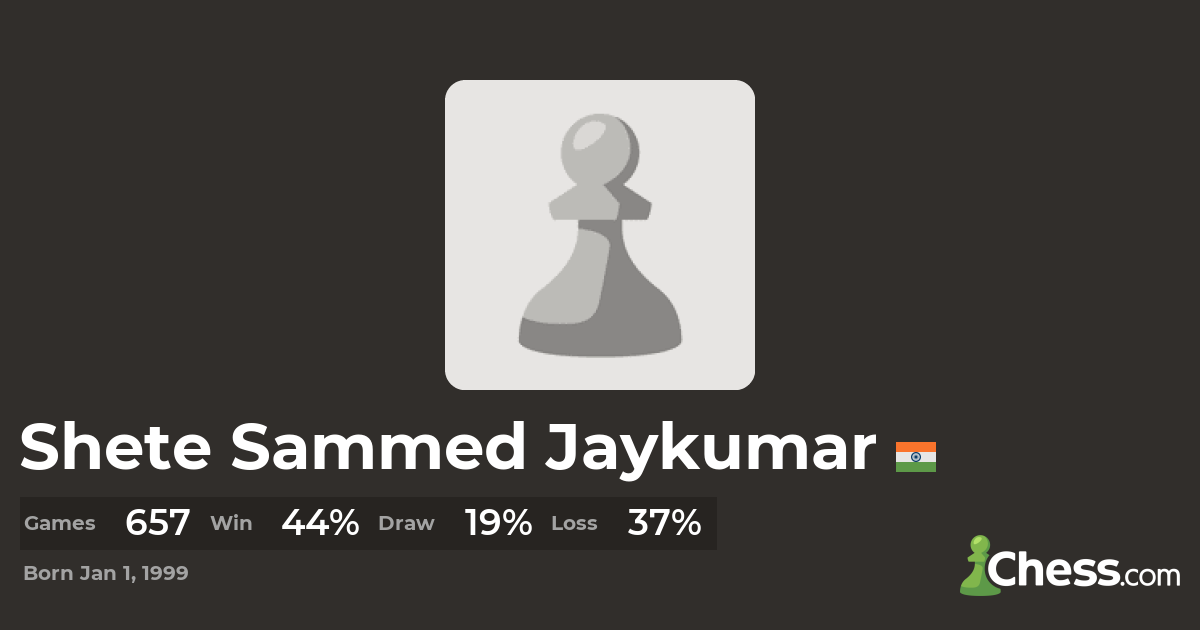 The Best Chess Games of Shete Sammed Jaykumar - Chess.com