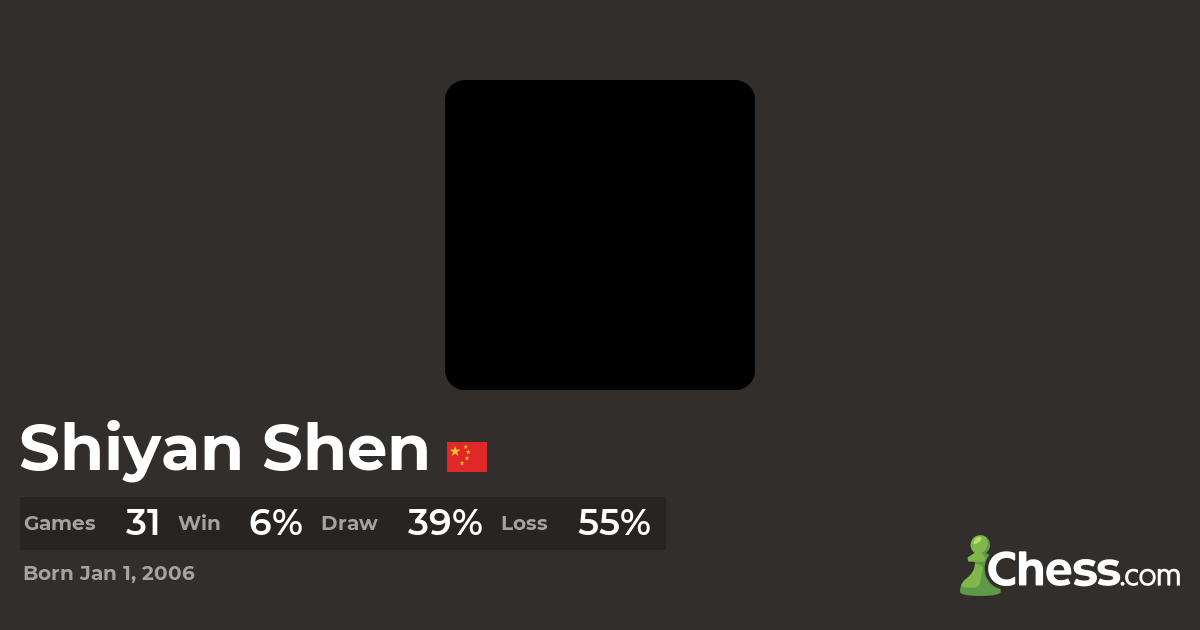 The Best Chess Games of Shiyan Shen - Chess.com
