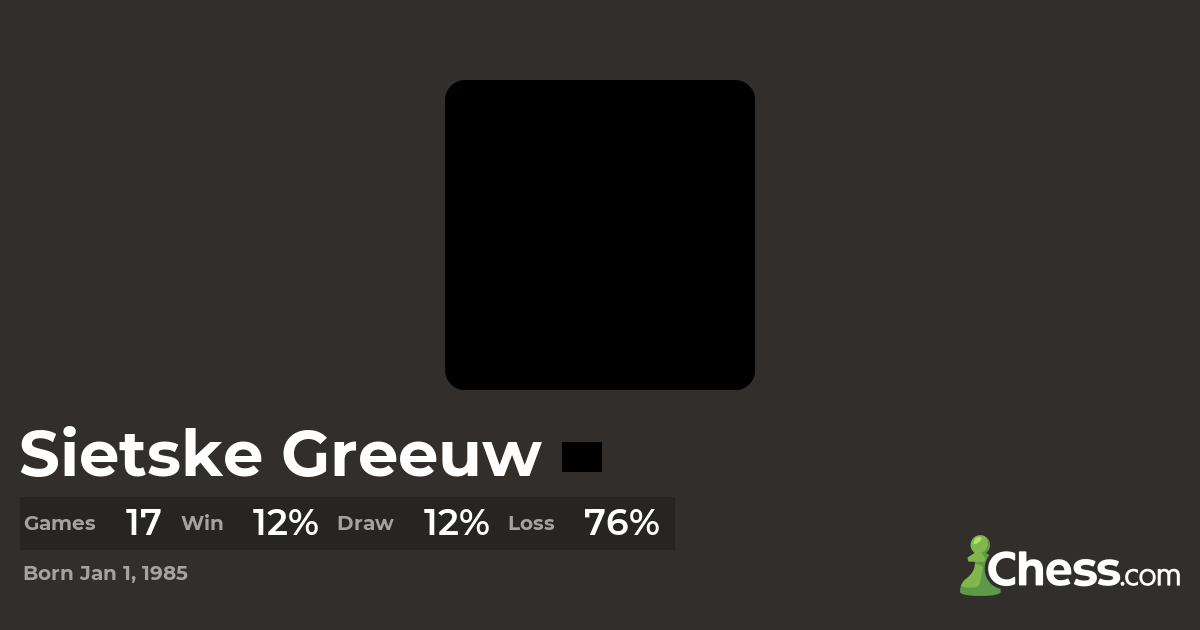 The Best Chess Games of Sietske Greeuw - Chess.com