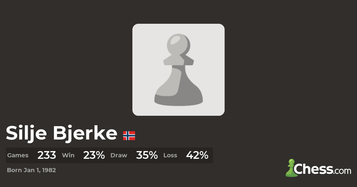 The Best Chess Games of Silje Bjerke - Chess.com