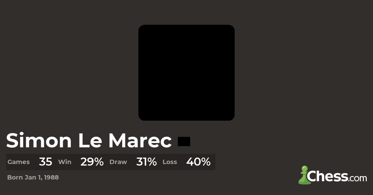 The Best Chess Games of Simon Le Marec - Chess.com