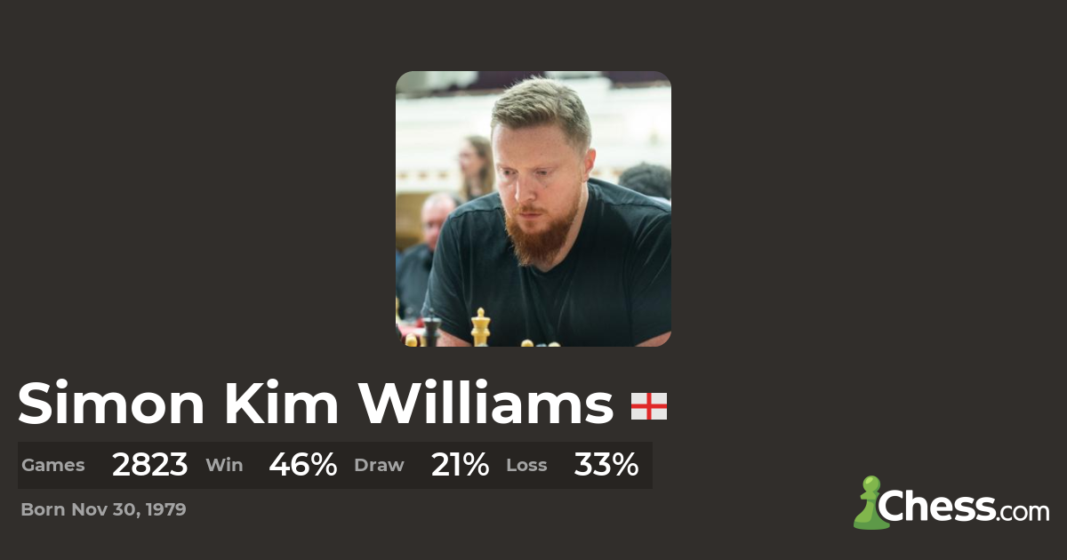 The Best Chess Games of Simon Williams - Chess.com