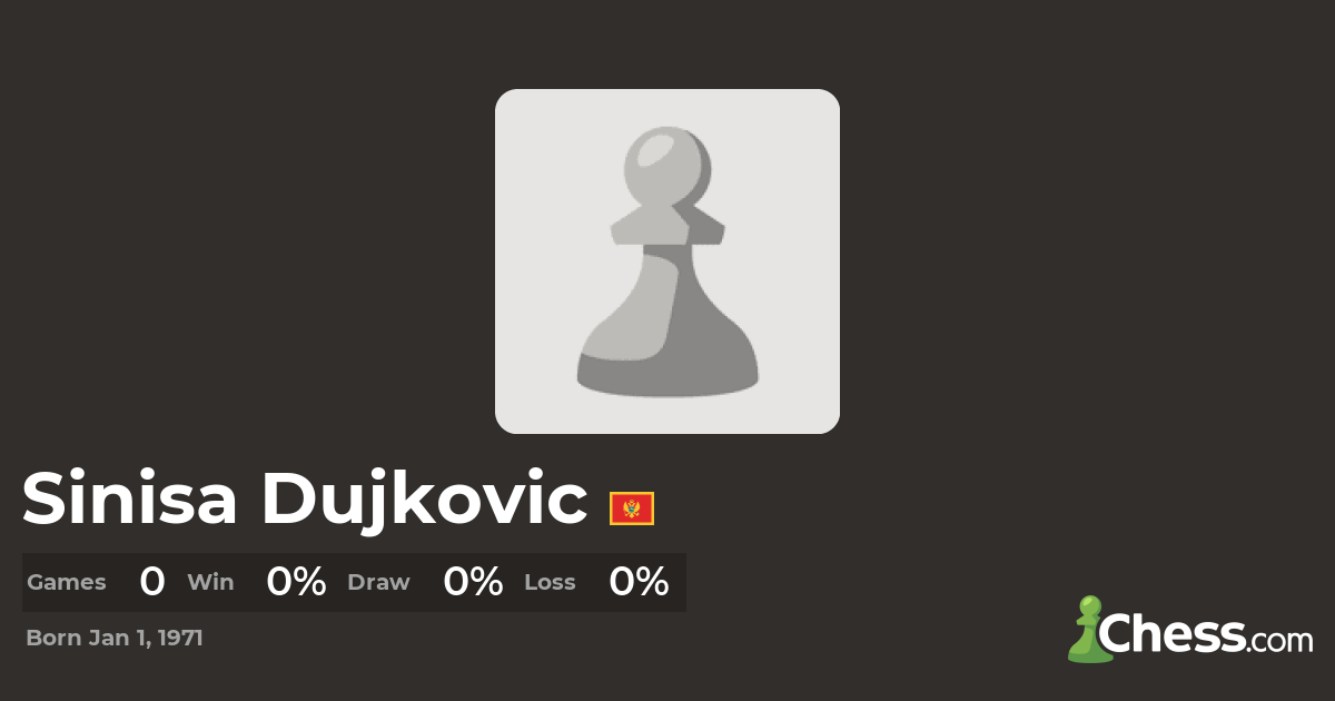The Best Chess Games of Sinisa Dujkovic - Chess.com