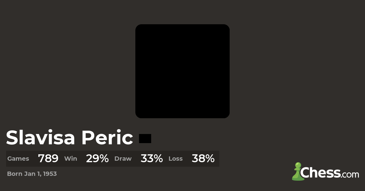 The Best Chess Games of Slavisa Peric - Chess.com