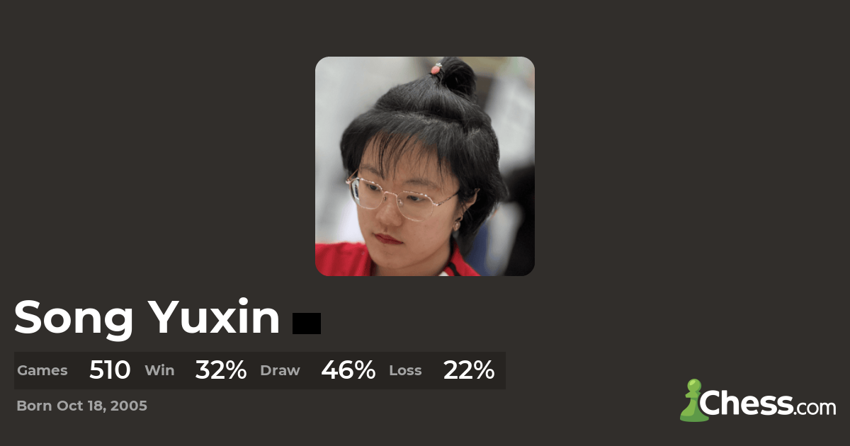 The Best Chess Games of Song Yuxin - Chess.com