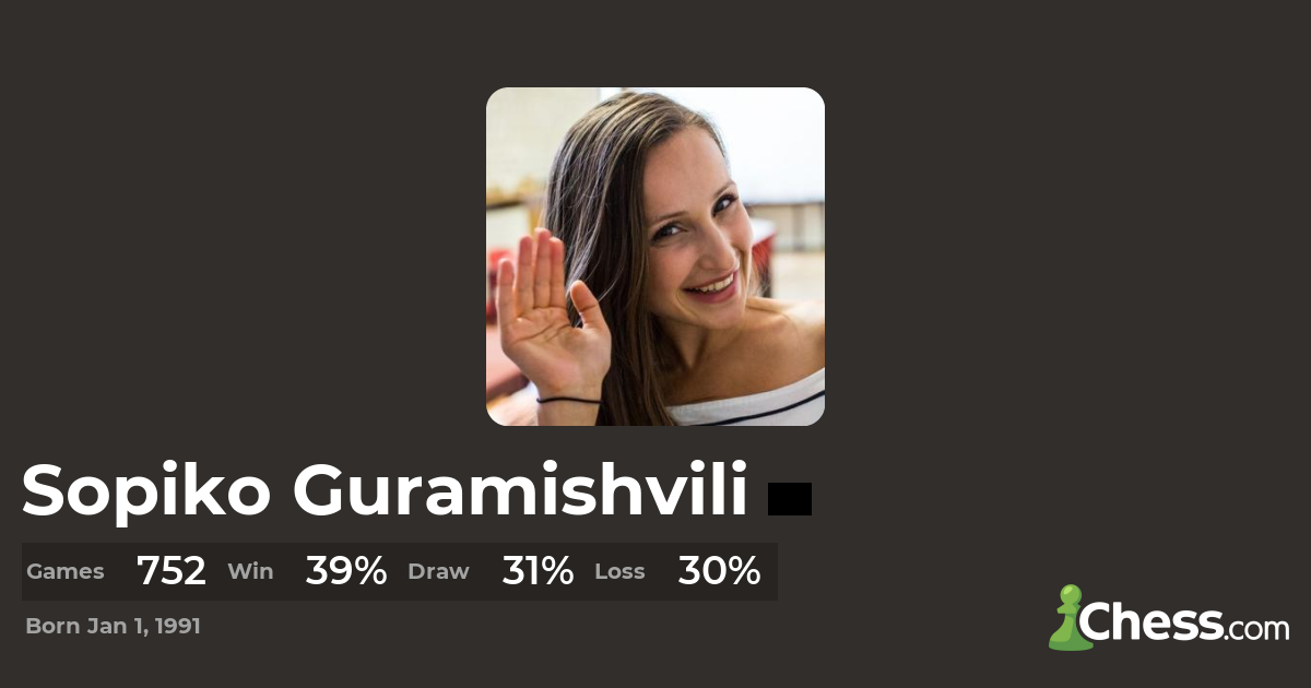 The Best Chess Games of Sopiko Guramishvili - Chess.com