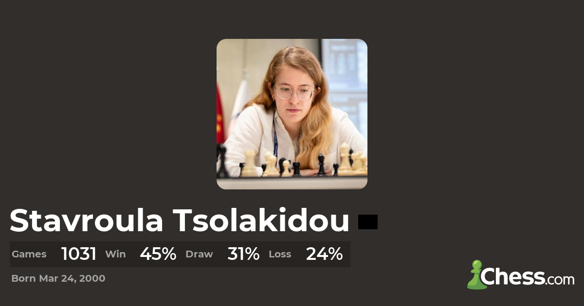 The Best Chess Games of Stavroula Tsolakidou - Chess.com