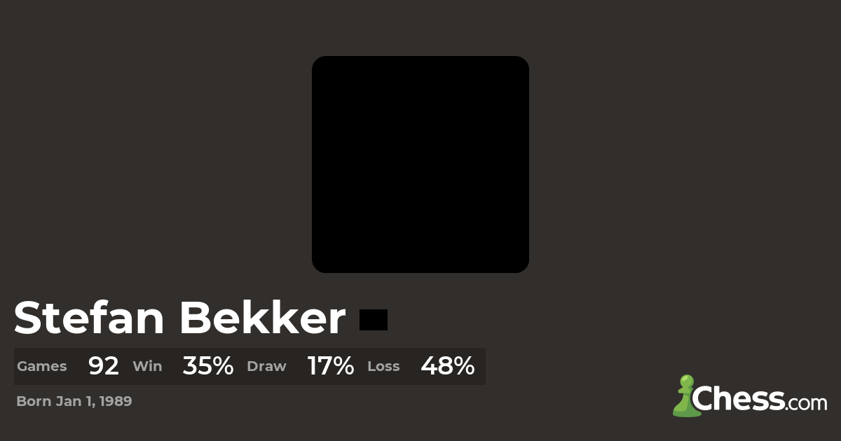The Best Chess Games of Stefan Bekker - Chess.com