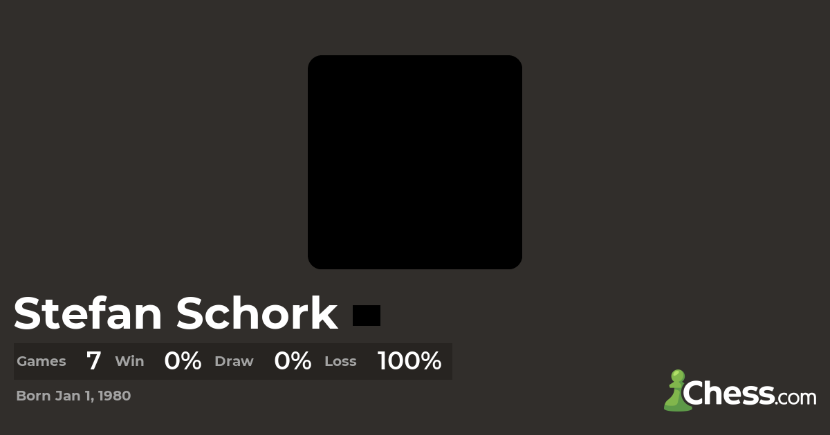 The Best Chess Games of Stefan Schork - Chess.com