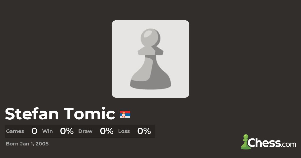 The Best Chess Games of Stefan Tomic - Chess.com