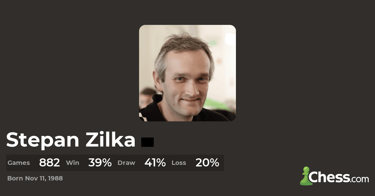 The Best Chess Games of Stepan Zilka - Chess.com