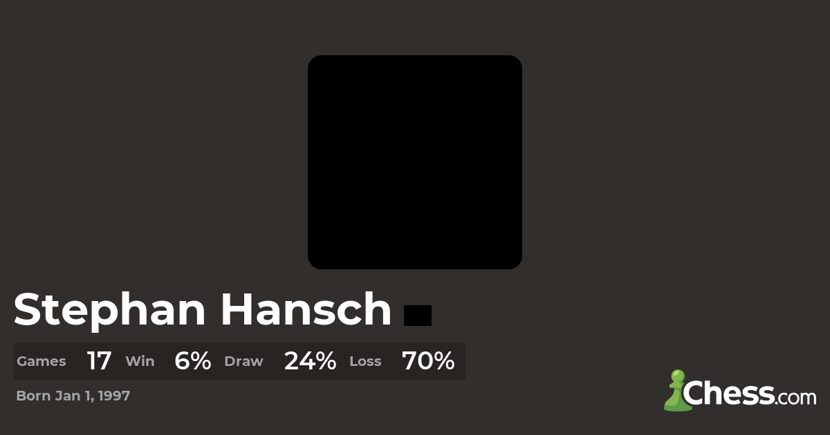 The Best Chess Games of Stephan Hansch - Chess.com