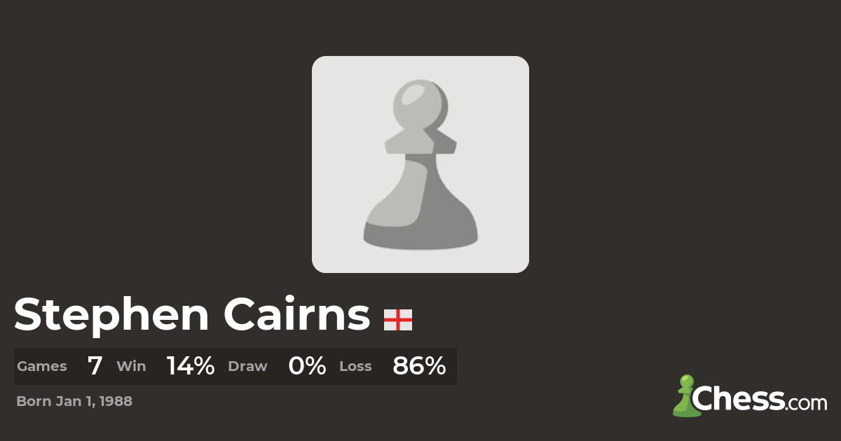 The Best Chess Games of Stephen Cairns - Chess.com