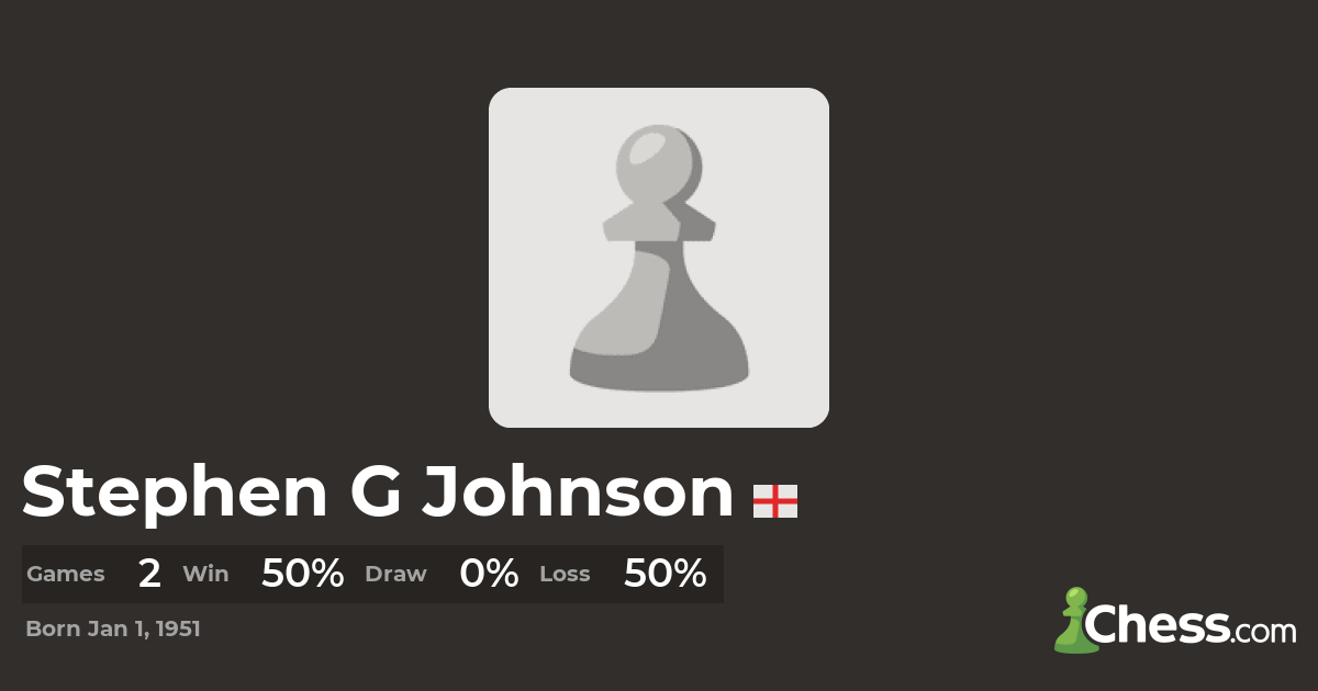 The Best Chess Games of Stephen G Johnson - Chess.com