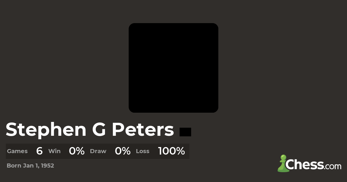 The Best Chess Games of Stephen G Peters - Chess.com