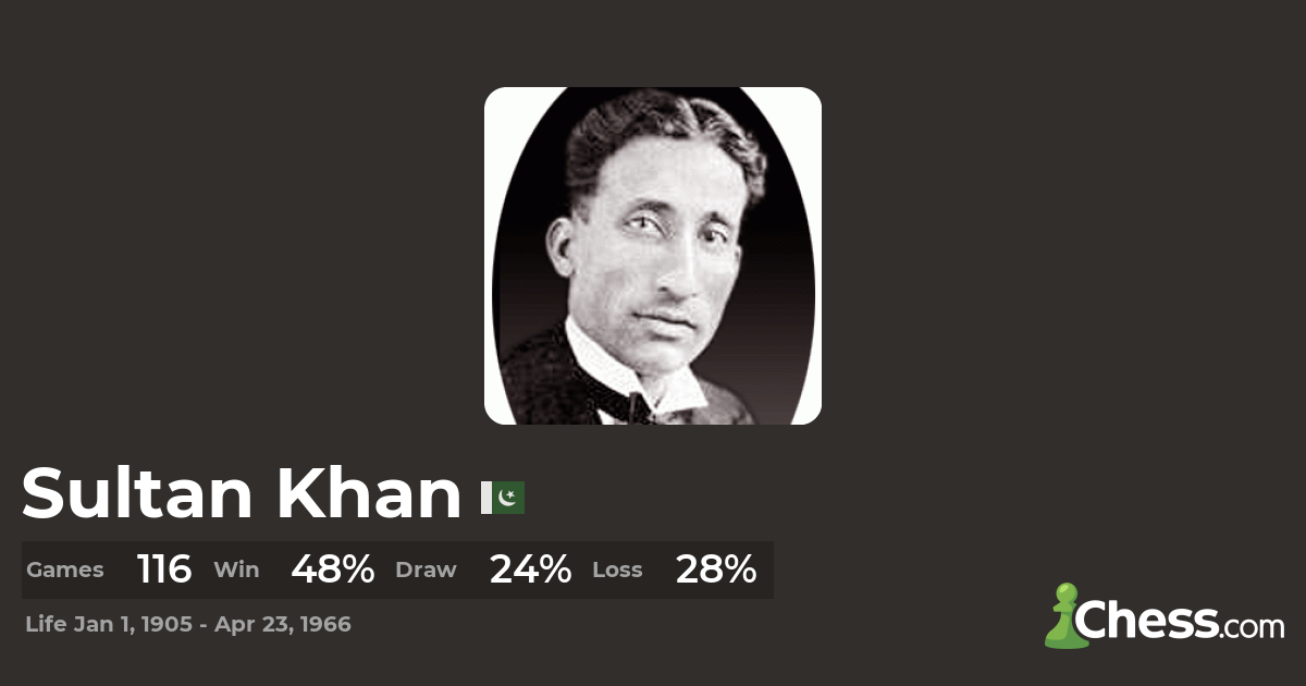 The Best Chess Games of Sultan Khan - Chess.com