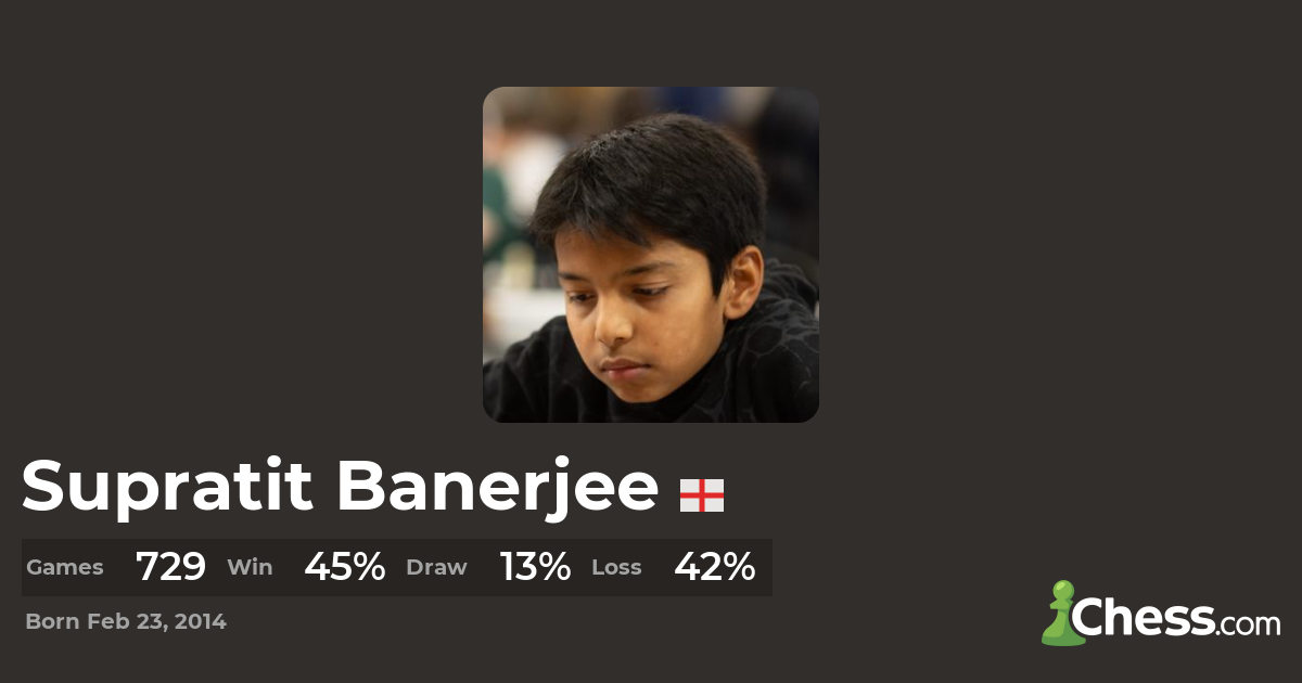 The Best Chess Games of Supratit Banerjee - Chess.com