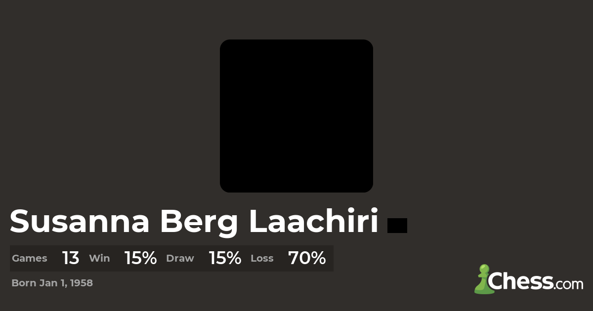 The Best Chess Games of Susanna Berg Laachiri - Chess.com