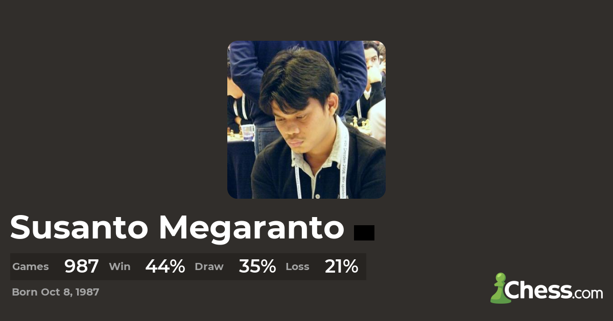 The Best Chess Games of Susanto Megaranto - Chess.com