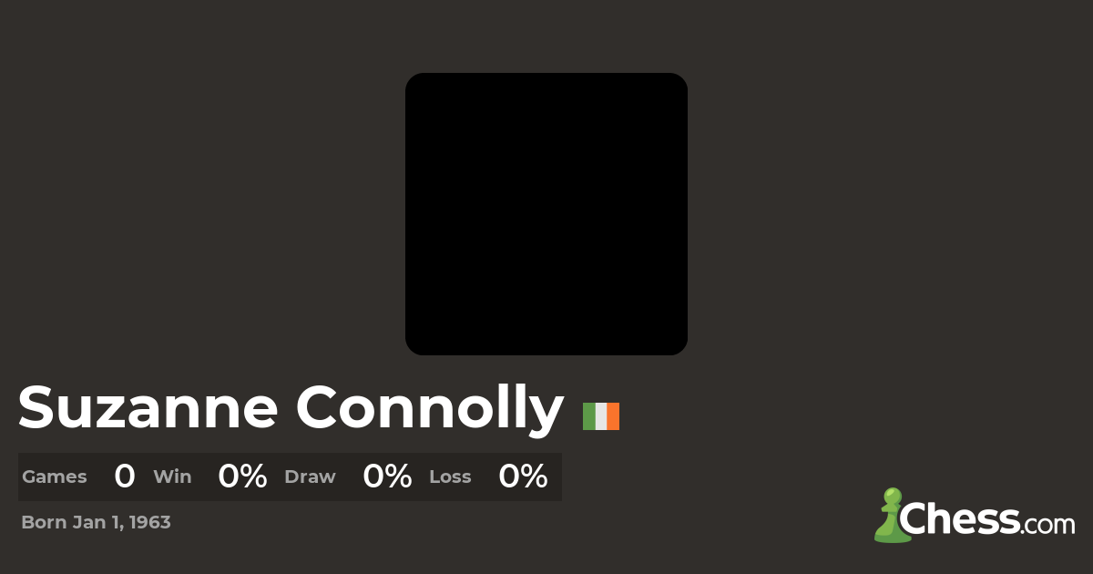 The Best Chess Games of Suzanne Connolly - Chess.com