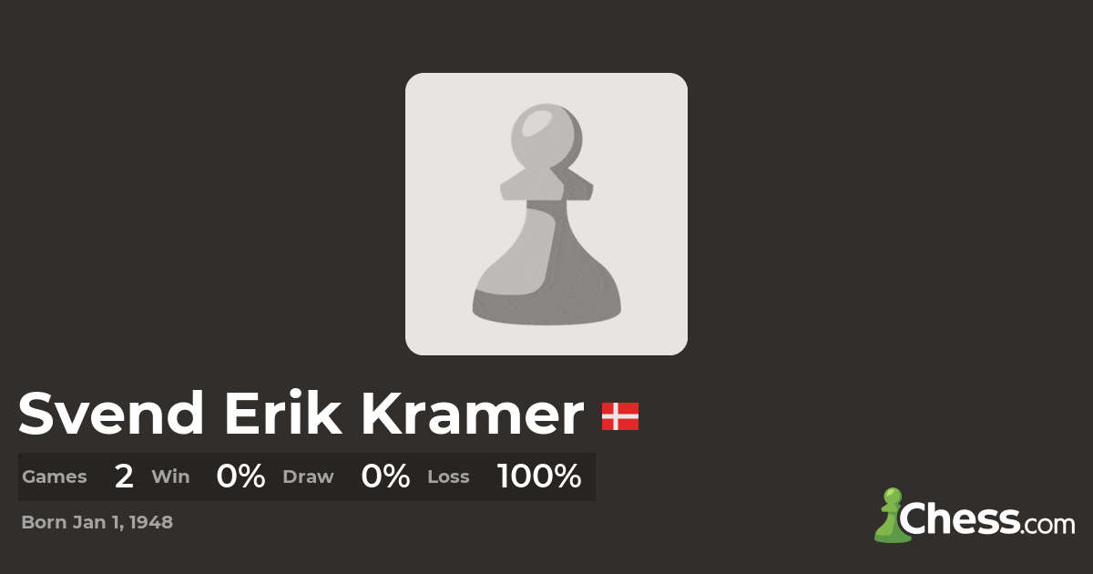 The Best Chess Games of Svend Erik Kramer - Chess.com