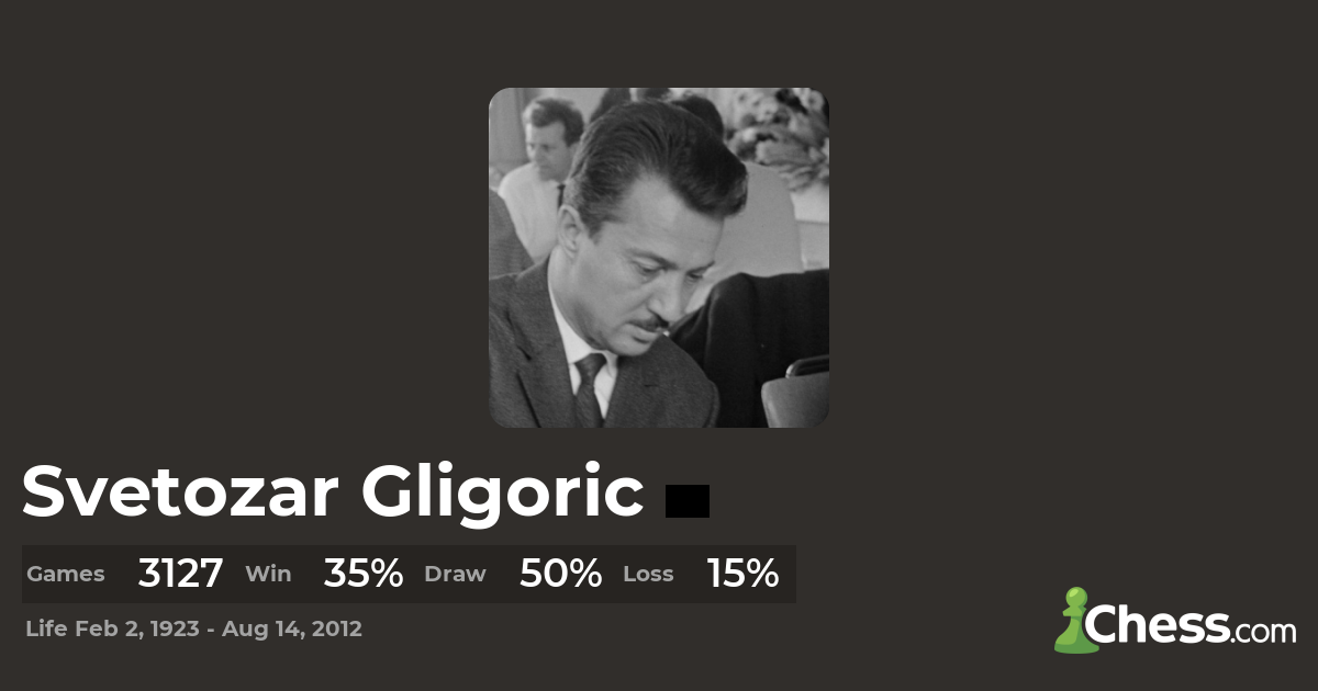The Best Chess Games of Svetozar Gligoric - Chess.com