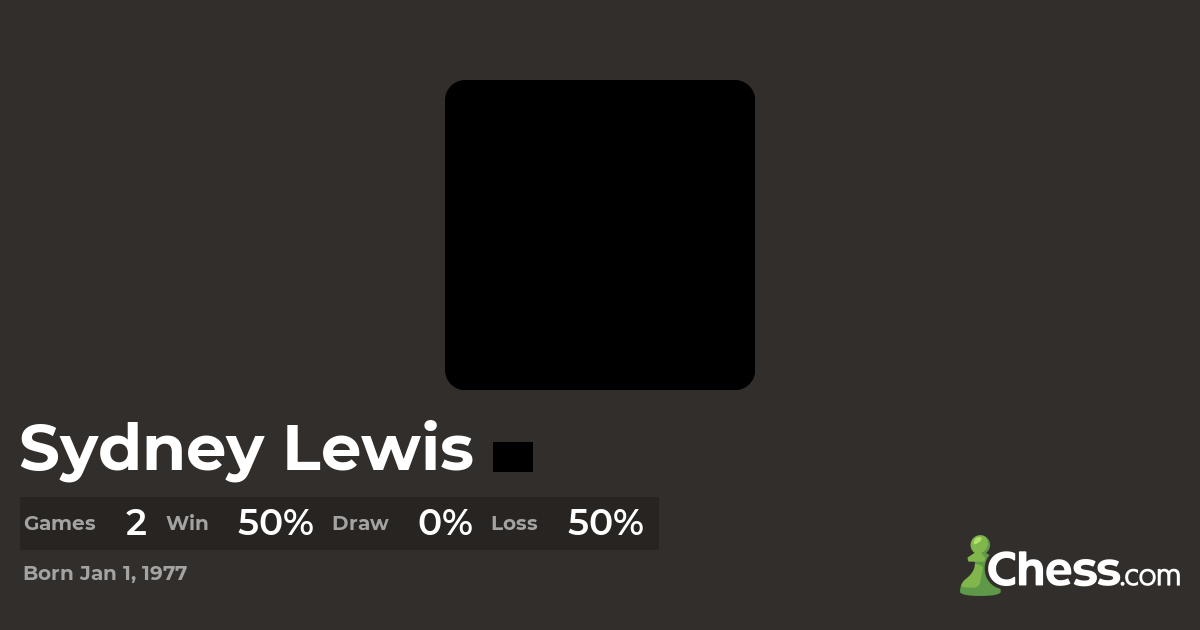 The Best Chess Games of Sydney Lewis - Chess.com