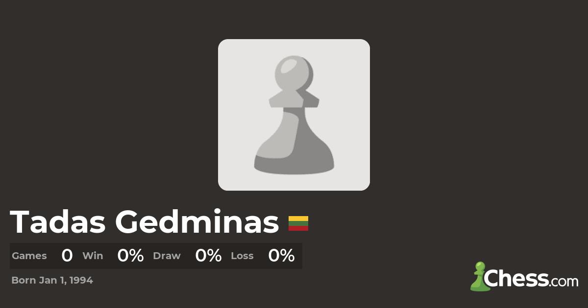 The Best Chess Games of Tadas Gedminas - Chess.com
