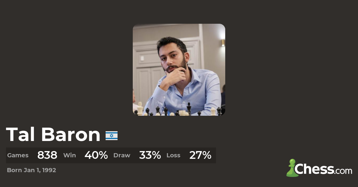 The Best Chess Games of Tal Baron - Chess.com