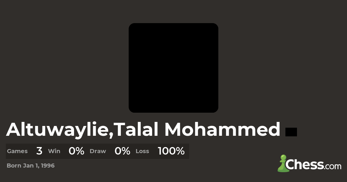 The Best Chess Games of Talal Mohammed Altuwaylie - Chess.com