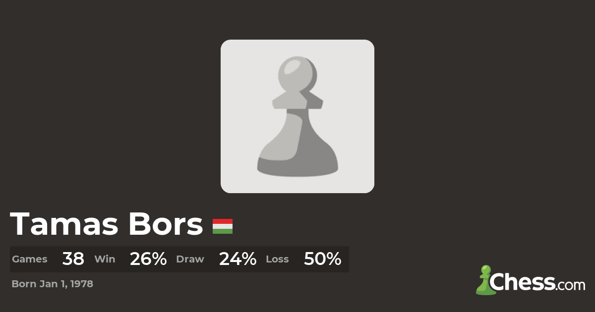 The Best Chess Games of Tamas Bors - Chess.com
