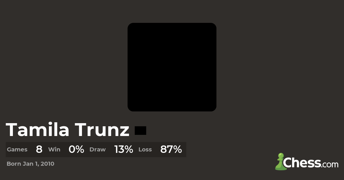 The Best Chess Games of Tamila Trunz - Chess.com