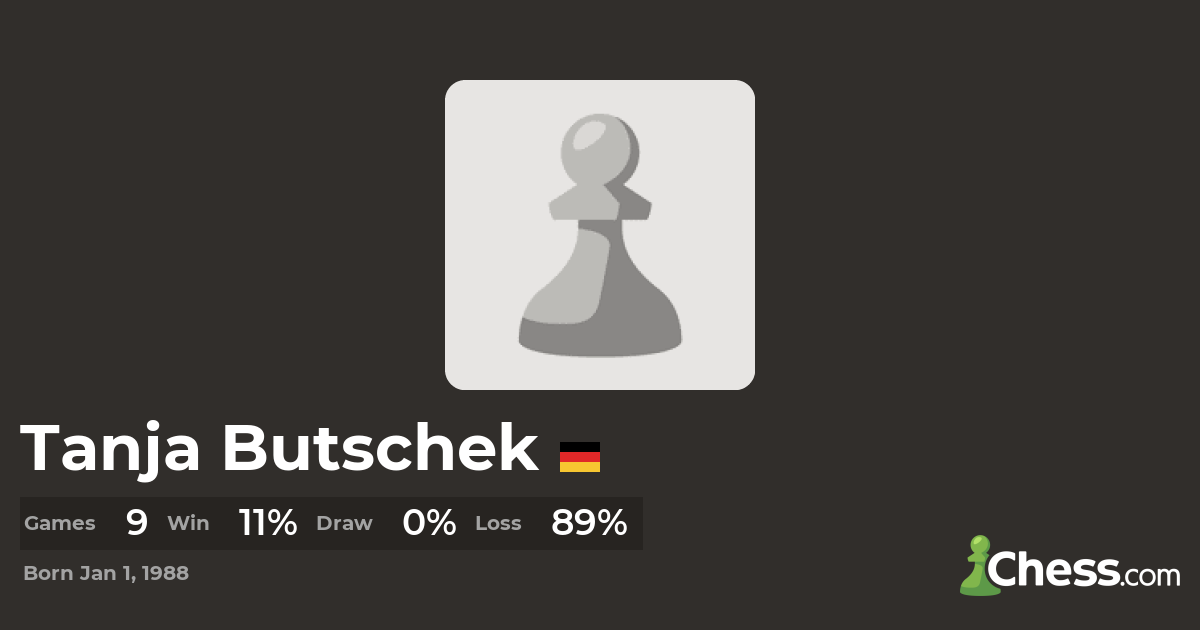 The Best Chess Games of Tanja Butschek - Chess.com