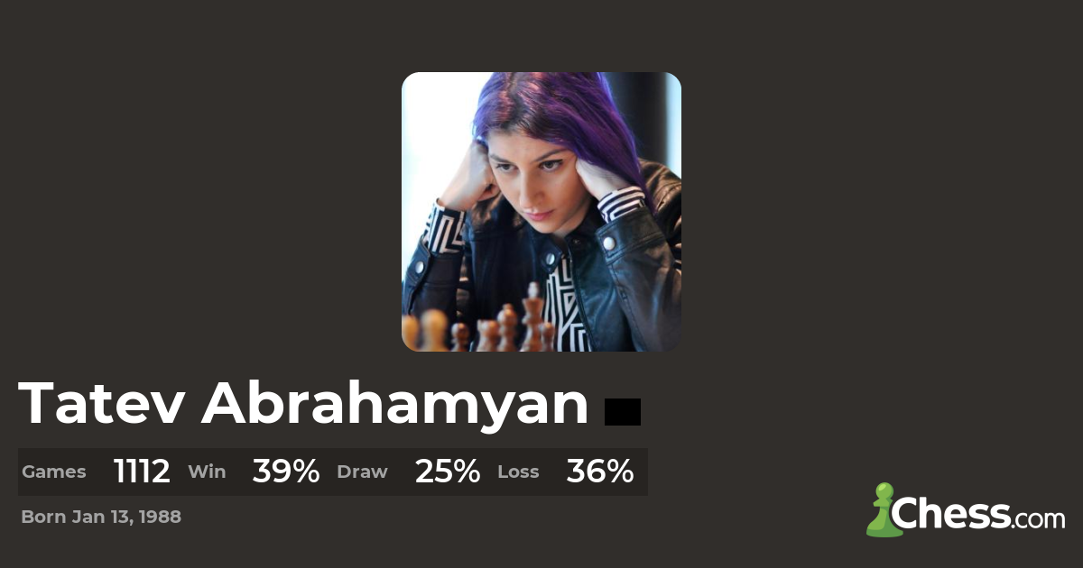The Best Chess Games of Tatev Abrahamyan - Chess.com