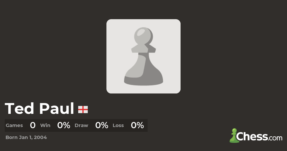 The Best Chess Games of Ted Paul - Chess.com