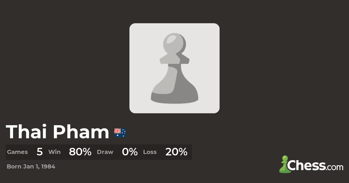 The Best Chess Games of Thai Pham - Chess.com