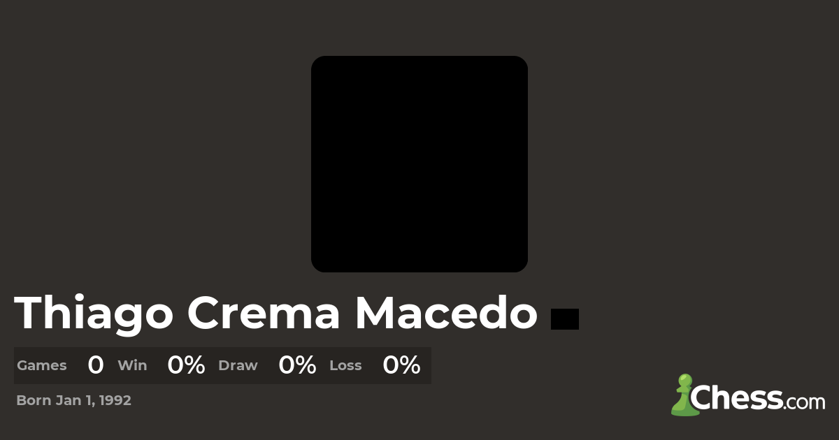 The Best Chess Games of Thiago Crema Macedo - Chess.com