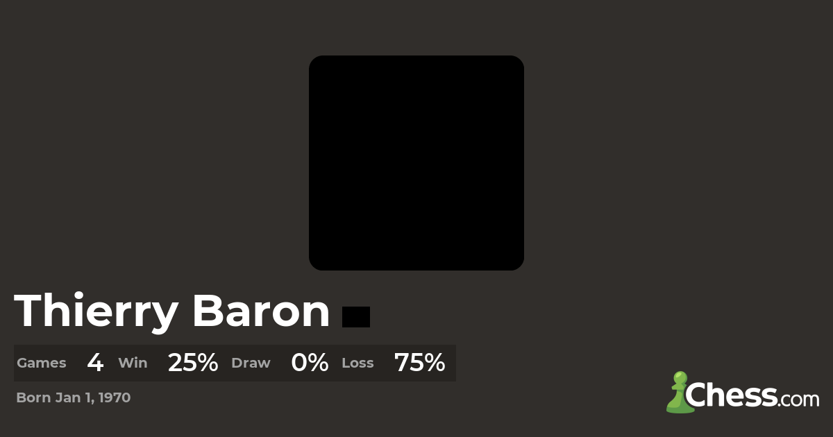 The Best Chess Games of Thierry Baron - Chess.com
