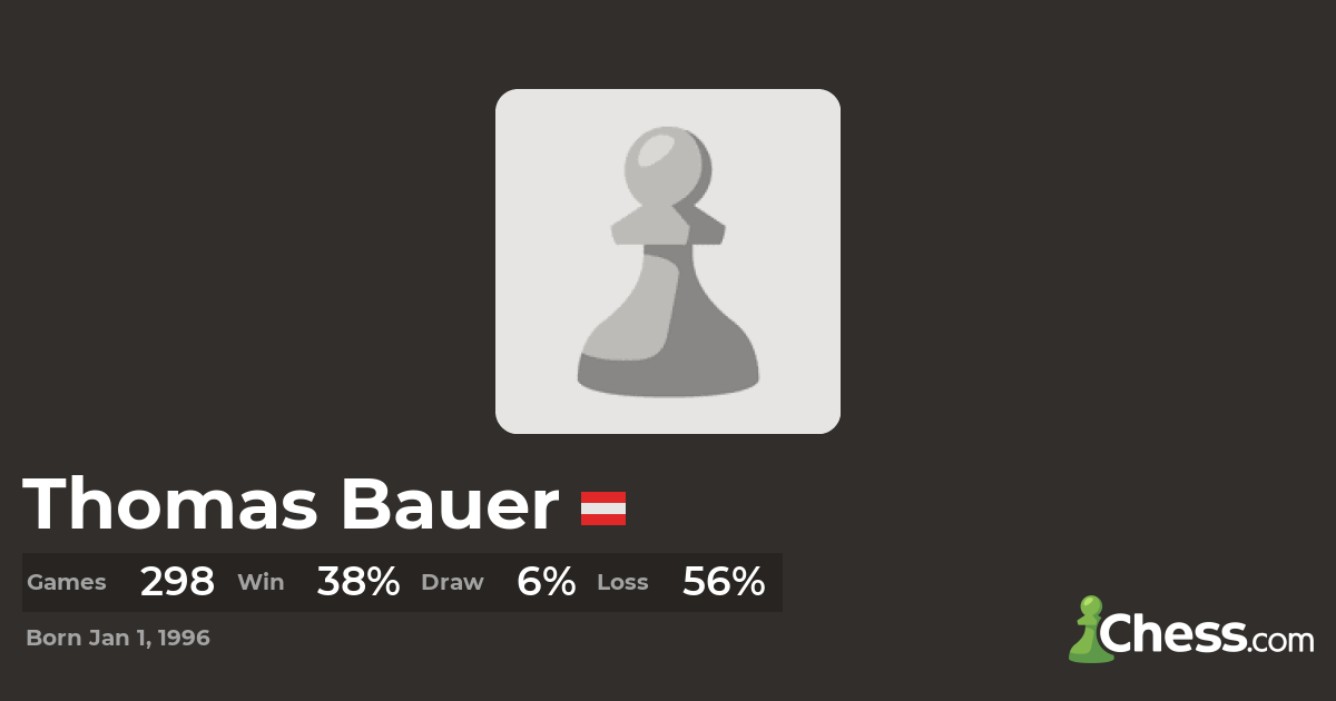 The Best Chess Games of Thomas Bauer - Chess.com
