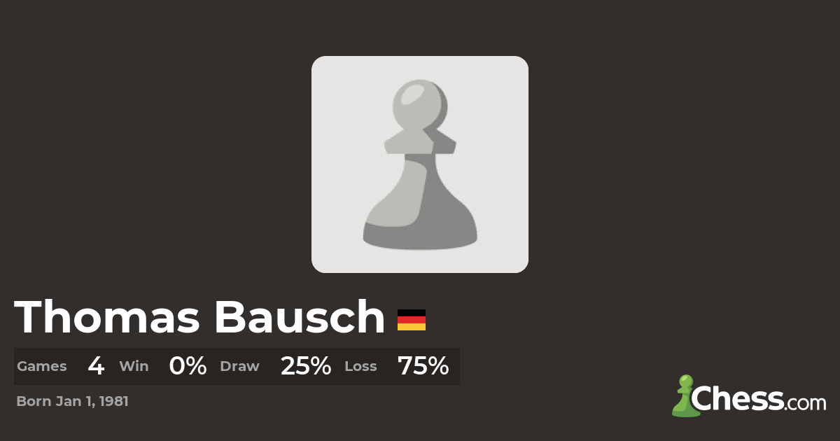The Best Chess Games of Thomas Bausch - Chess.com