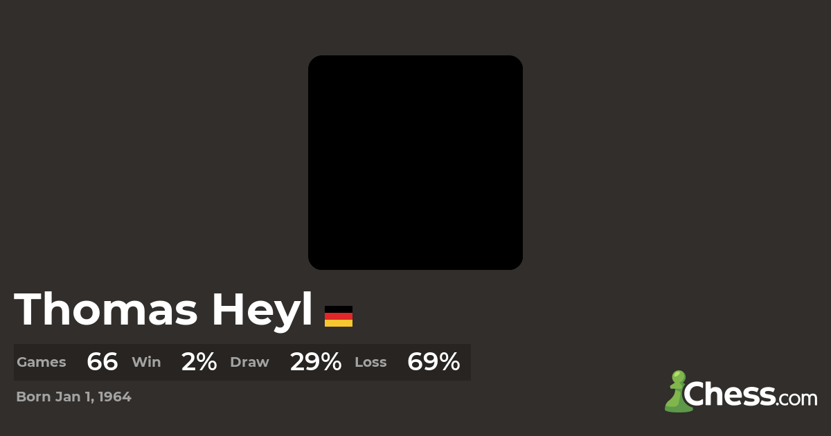 The Best Chess Games of Thomas Heyl - Chess.com
