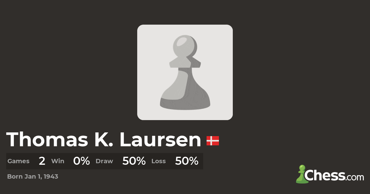 The Best Chess Games of Thomas K Laursen - Chess.com