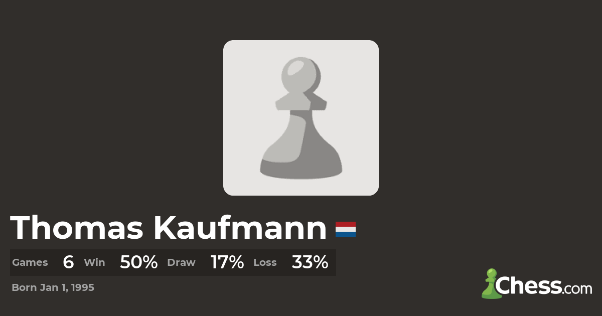 The Best Chess Games of Thomas Kaufmann - Chess.com
