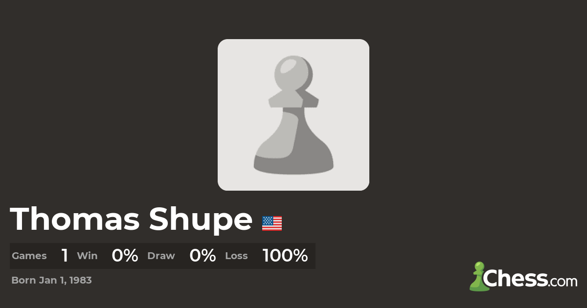 The Best Chess Games of Thomas Shupe - Chess.com