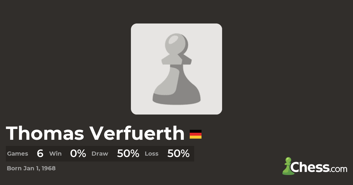 The Best Chess Games of Thomas Verfuerth - Chess.com