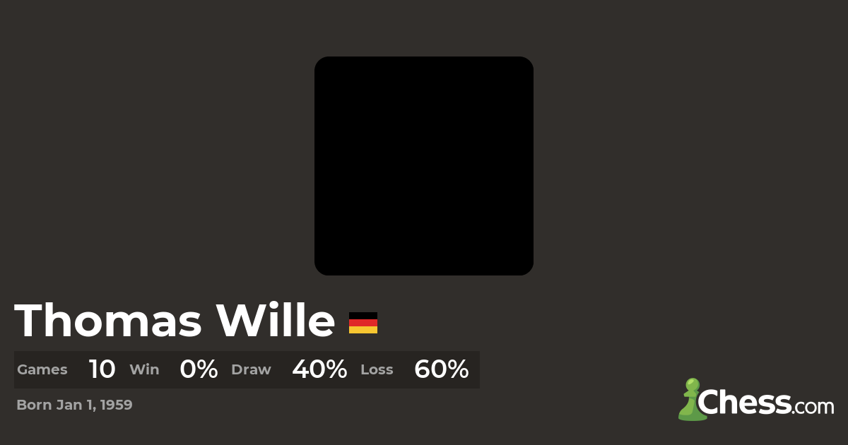 The Best Chess Games of Thomas Wille - Chess.com