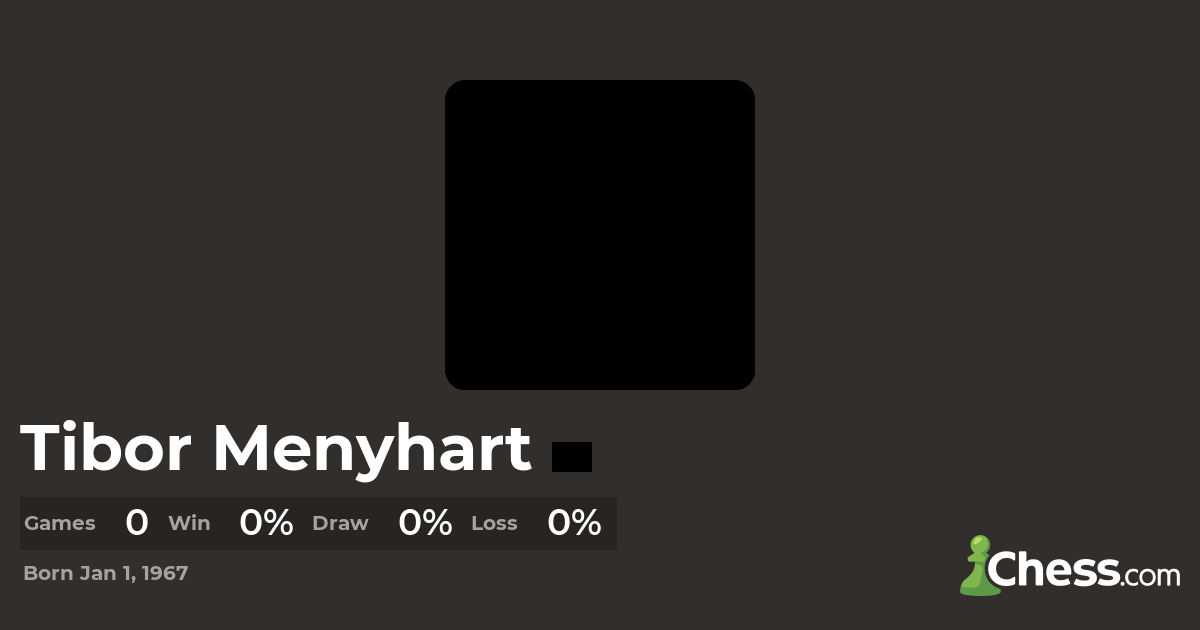 The Best Chess Games of Tibor Menyhart - Chess.com