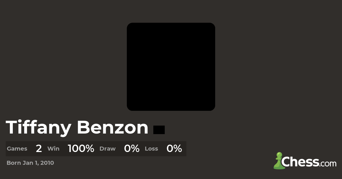 The Best Chess Games of Tiffany Benzon - Chess.com