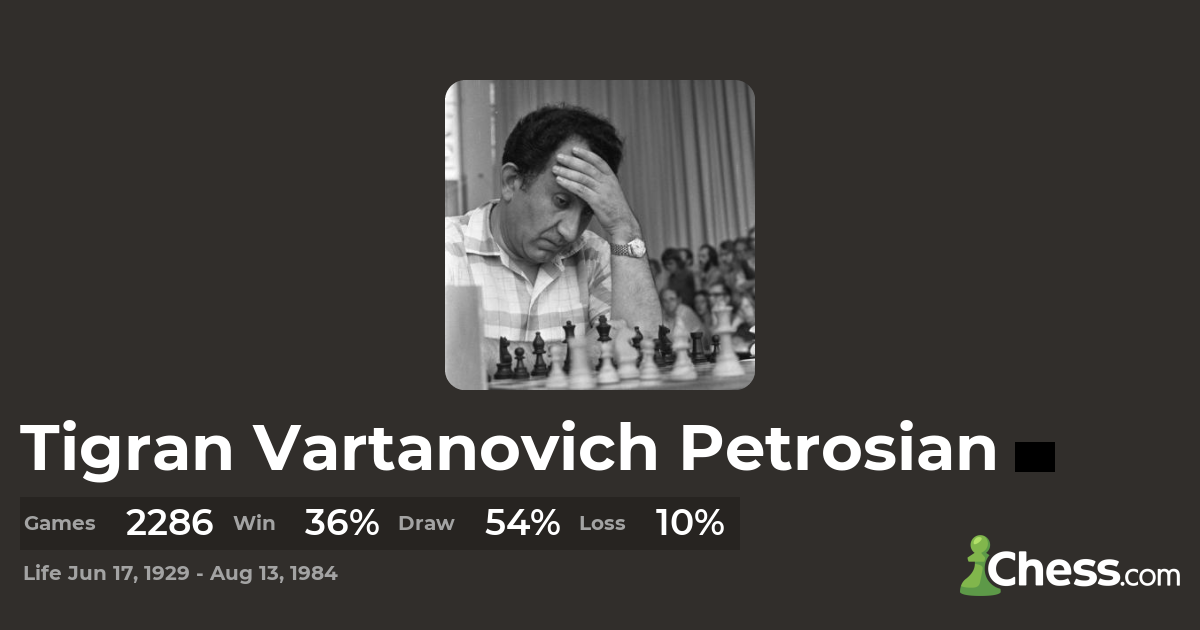 The Best Chess Games of Tigran Petrosian - Chess.com