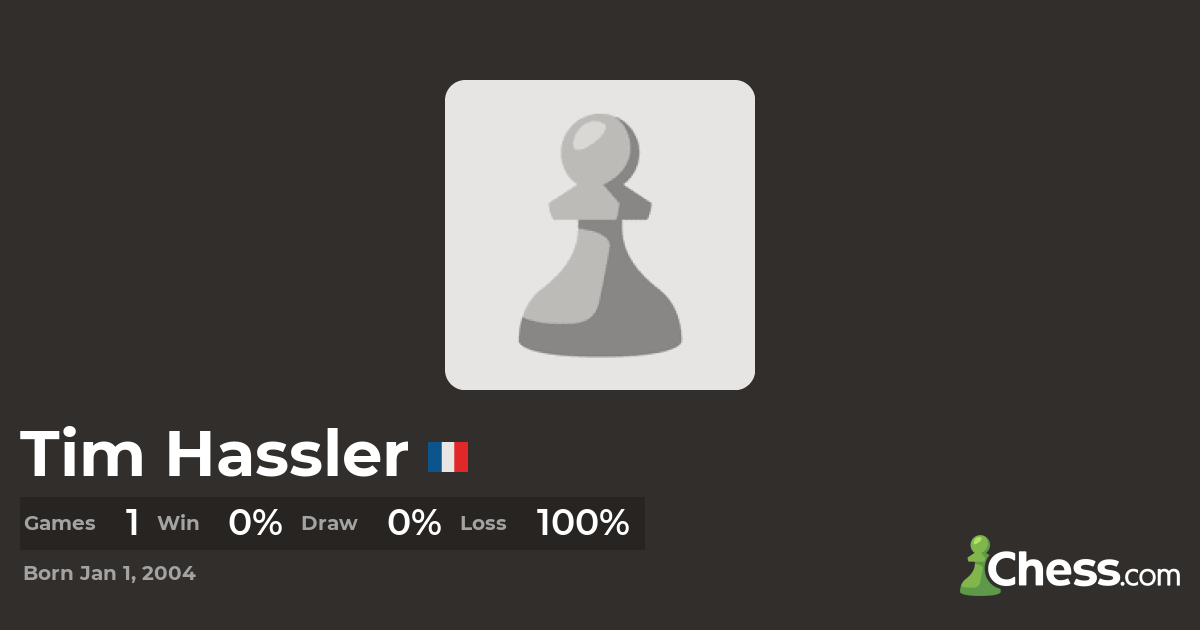 The Best Chess Games of Tim Hassler - Chess.com